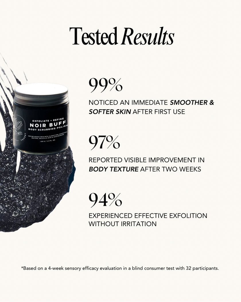 NOIR BUFF | Body Scrubbing Polish | Healing Theory